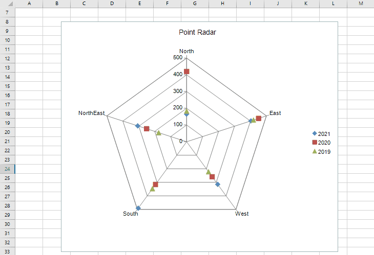 Spread.NET Spreadsheets - Visual Studio Marketplace
